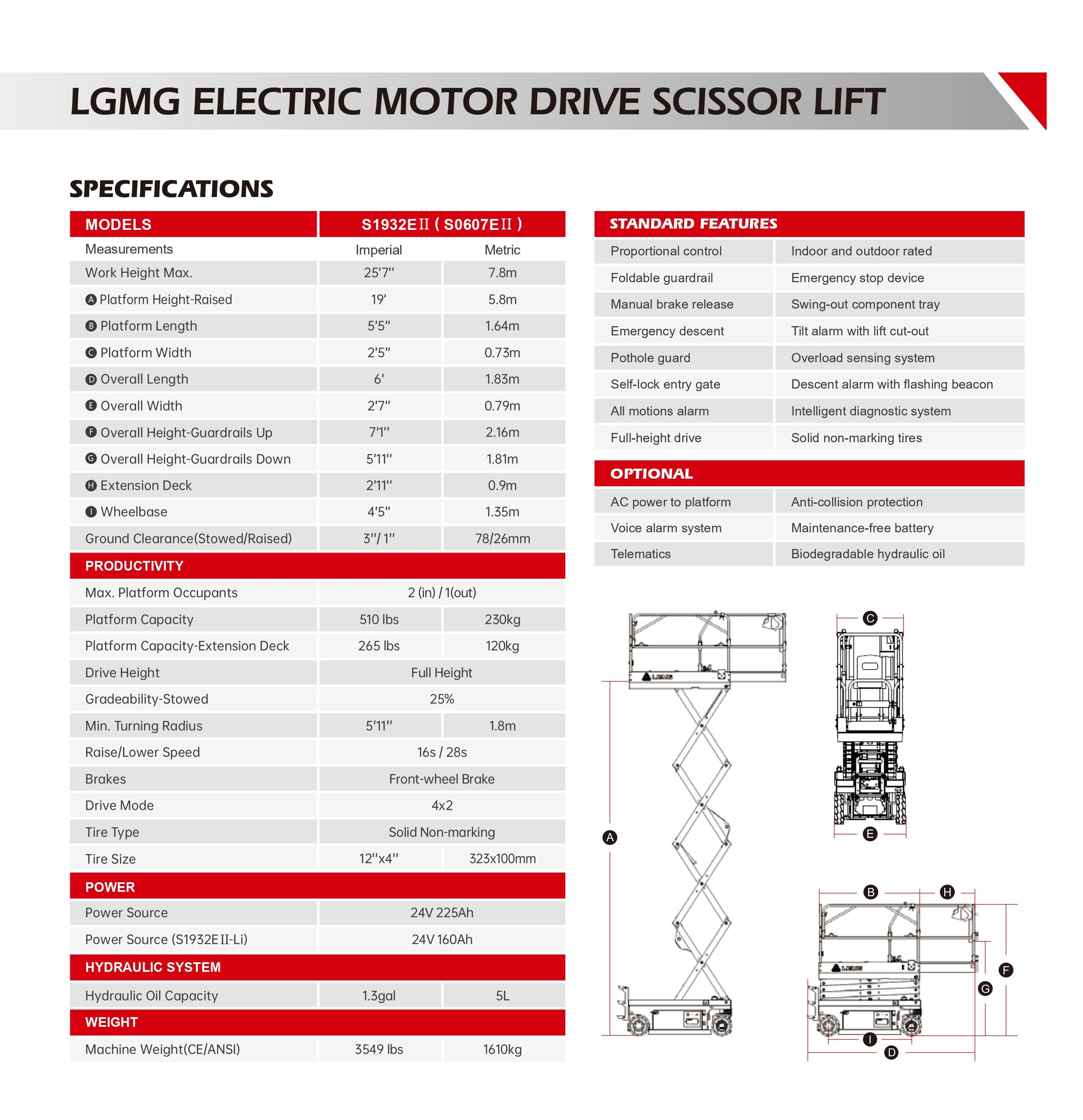 (Demo) - LGMG - Canada - AWP Manufacturer